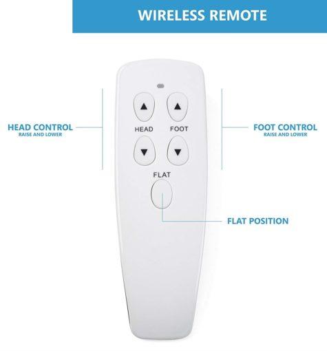 Blissful Nights Adjustable Bed Reviews