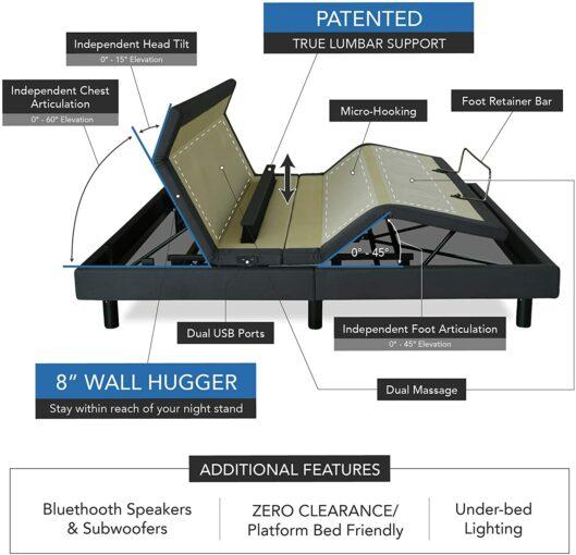 Best Wall Hugger, Pillow Tilt and Lumbar Support Adjustable Beds ...