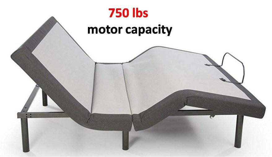 Ghostbed Adjustable Base Review & Comparison With Hofish And IDealbed