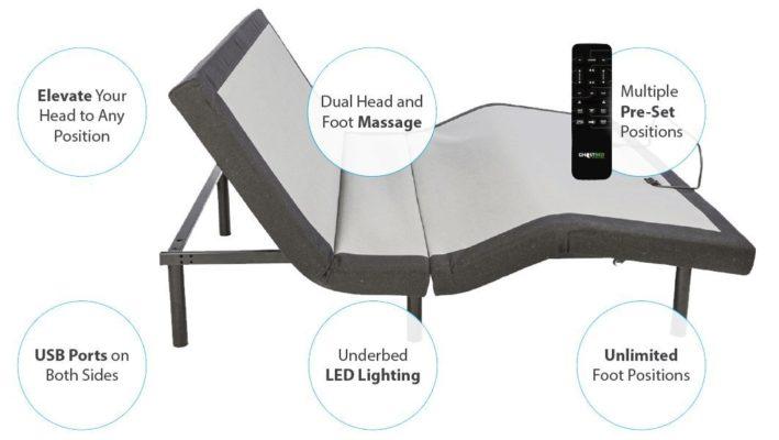 Ghostbed Adjustable Base Review & Comparison With Hofish And IDealbed