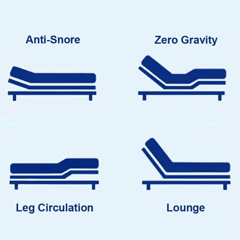 IRVINE HOME COLLECTION Adjustable Bed Review - Thecloudreviewer.com