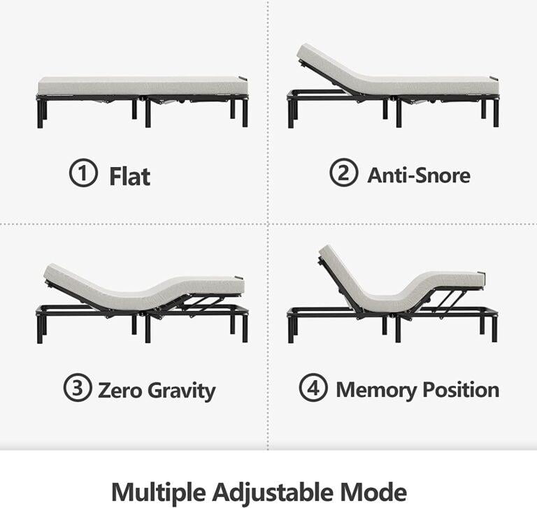 Adjustable Beds Benefits & Disadvantages - thecloudreviewer.com