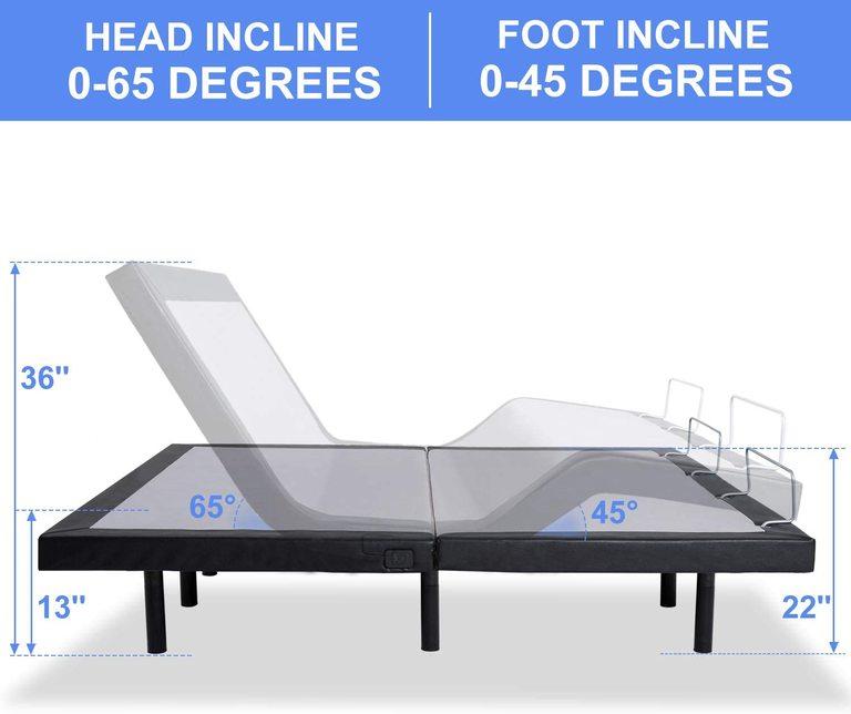 SNODE Adjustable Bed Review - thecloudreviewer.com